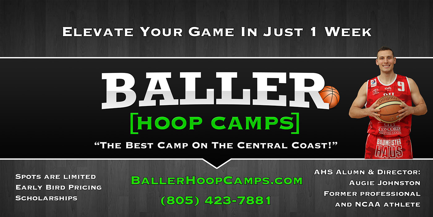 Baller Hoop Camps – Basketball Camp In Atascadero – Transformational ...